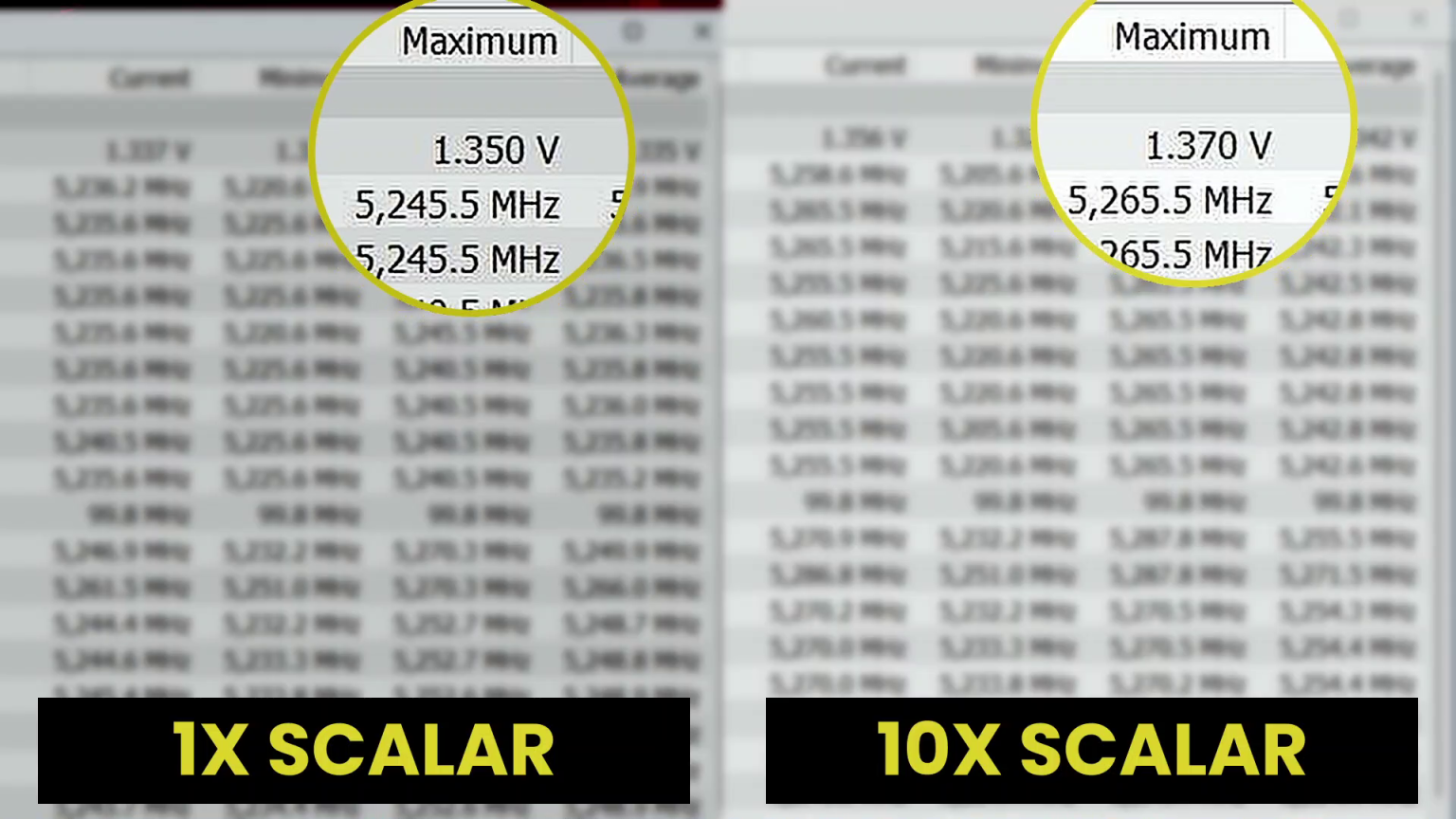 5 Minute Overclock: AMD Ryzen 7 9800X3D to 5750 MHz - 5 Minute Overclock